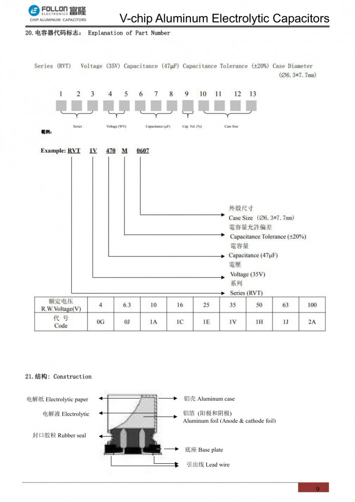 FOLLON datasheet page 9