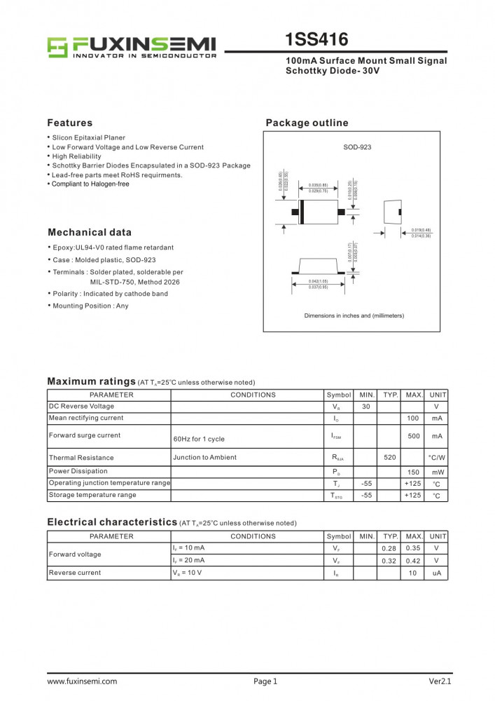 1SS416 datasheet page 1