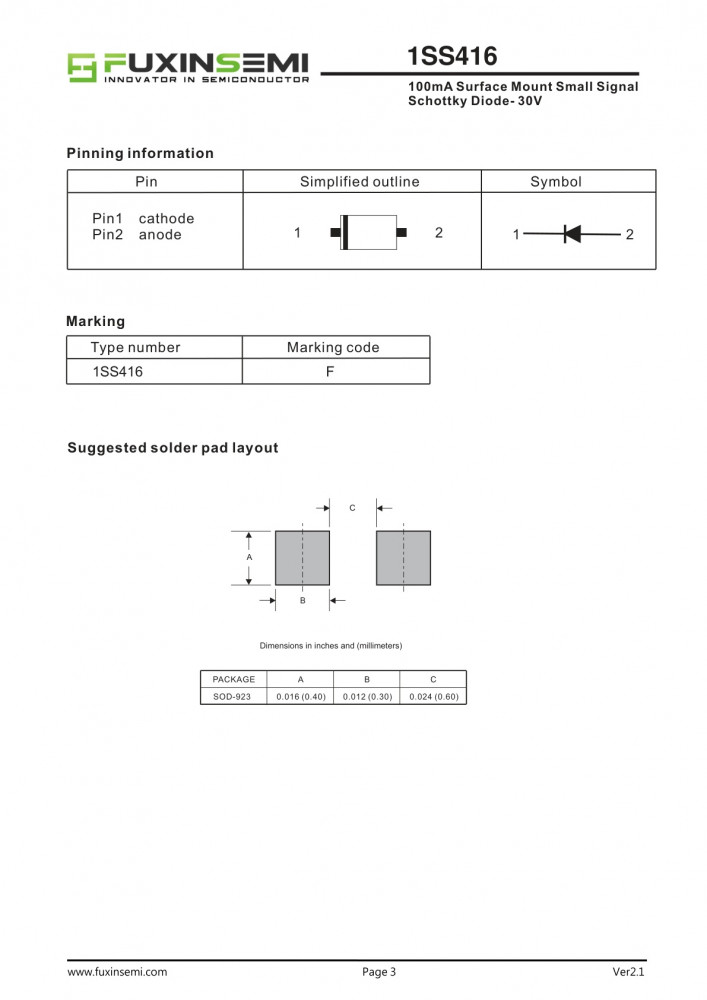 1SS416 datasheet page 3
