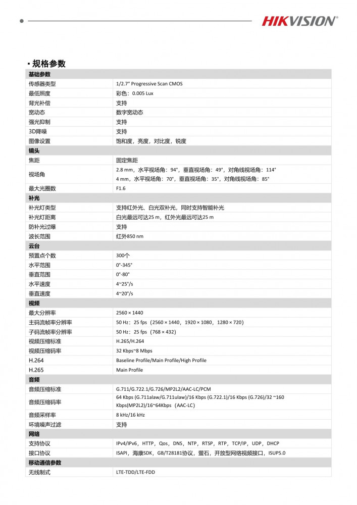 DS-2DE2Q140MY-T/GL2 technical document page 2