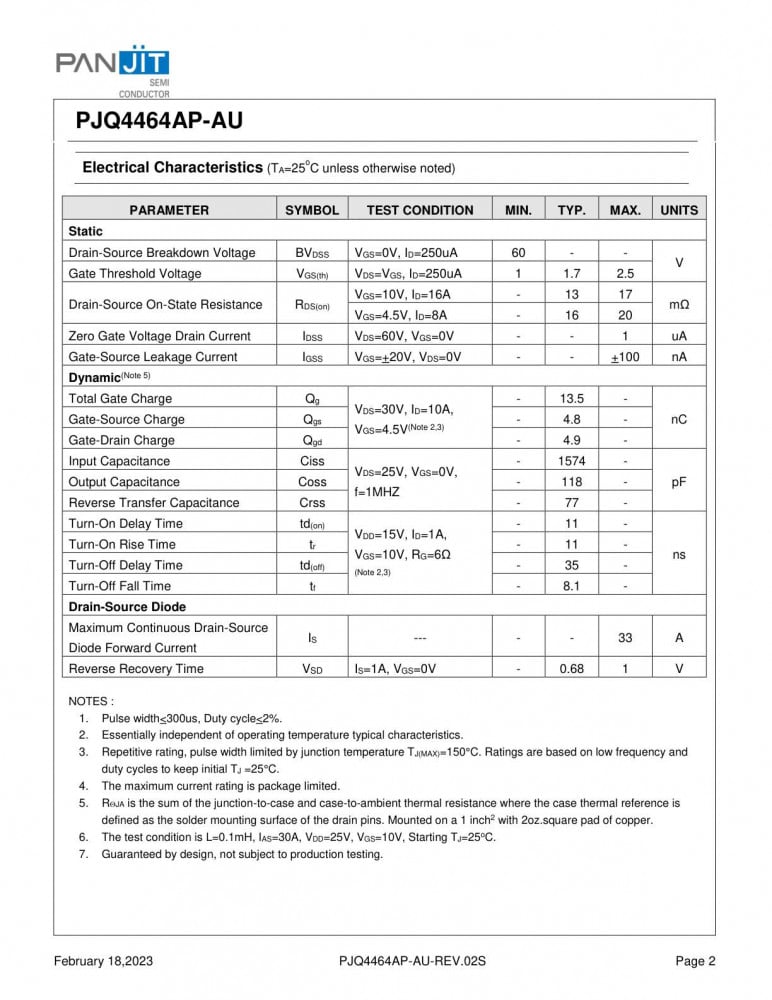 PJQ4464AP-AU datasheet page 2