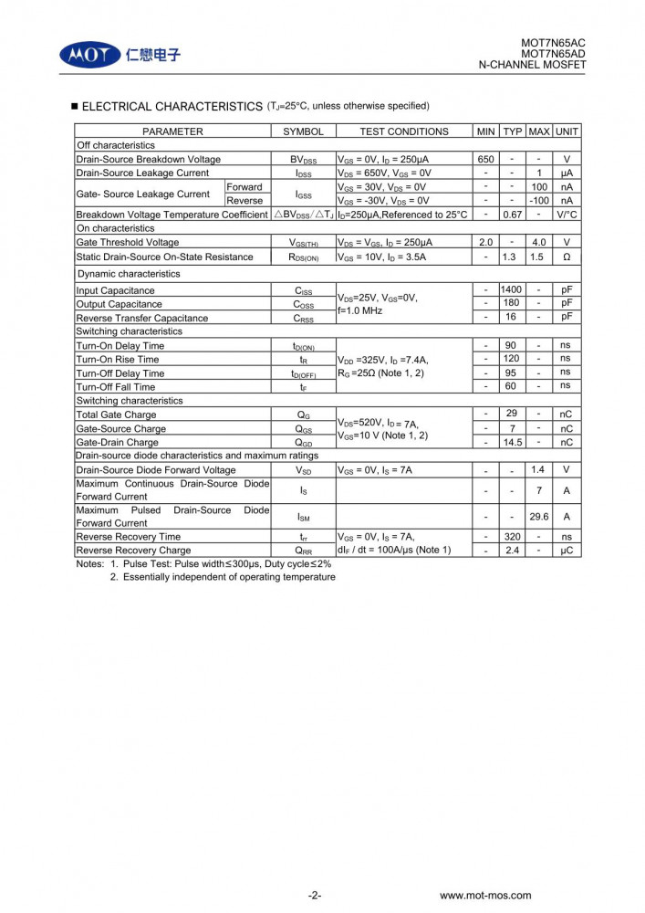 MOT7N65AD datasheet page 2