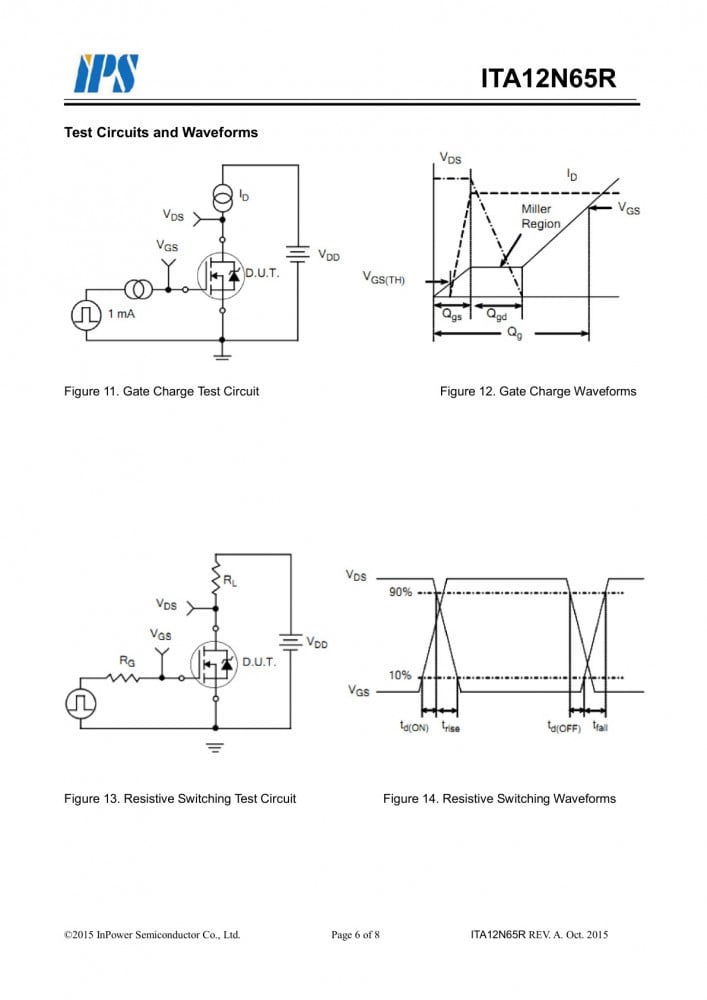 ITA12N65R datasheet page 6