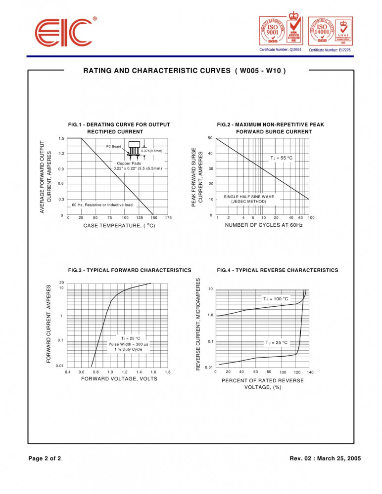 EIC W005 datasheet page 2