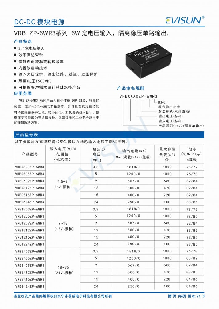 VRB0512ZP-6WR3 datasheet page 1