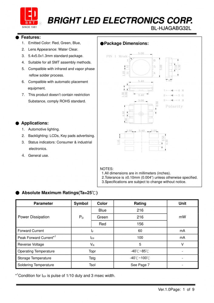 BL-HJAGABG32L datasheet page 1