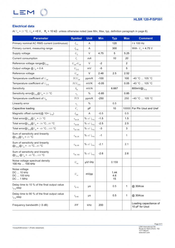 HLSR 120-P/SP591 document page 5