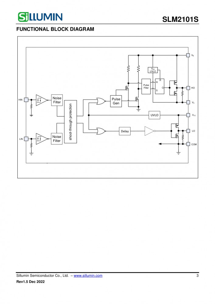 SLM2101S datasheet page 3