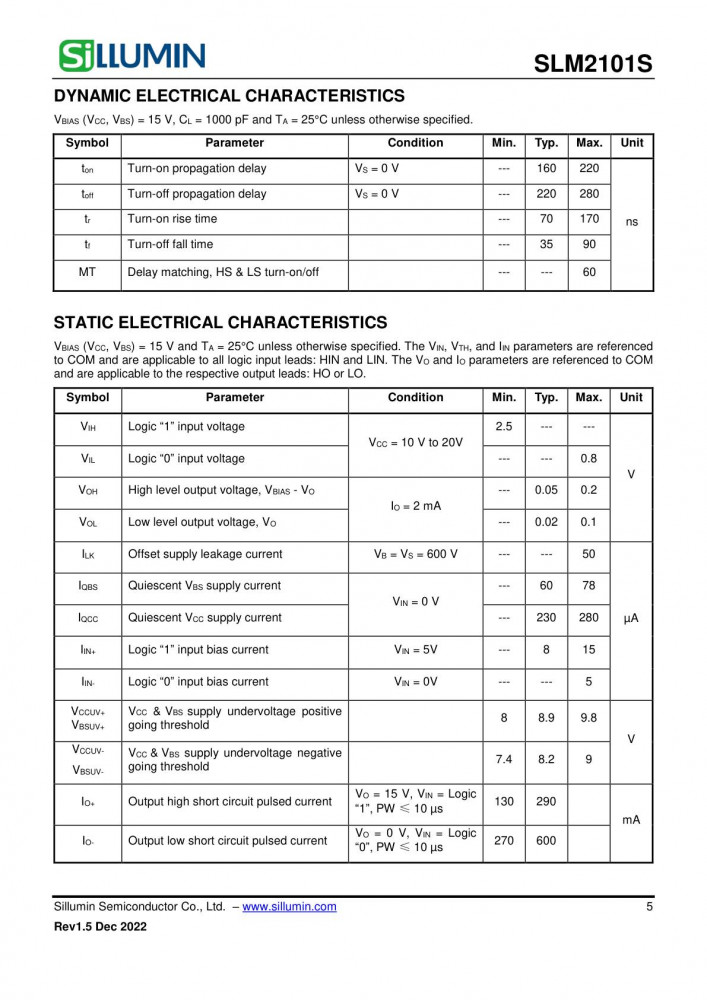 SLM2101S datasheet page 5