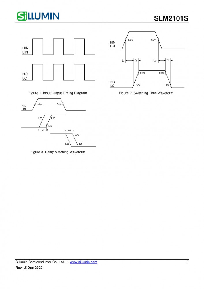 SLM2101S datasheet page 6