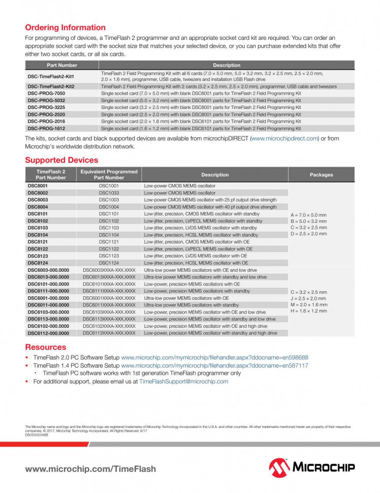 Microchip TimeFlash 2 documentation page 2