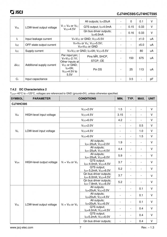 CJ74HC595 documentation page 7