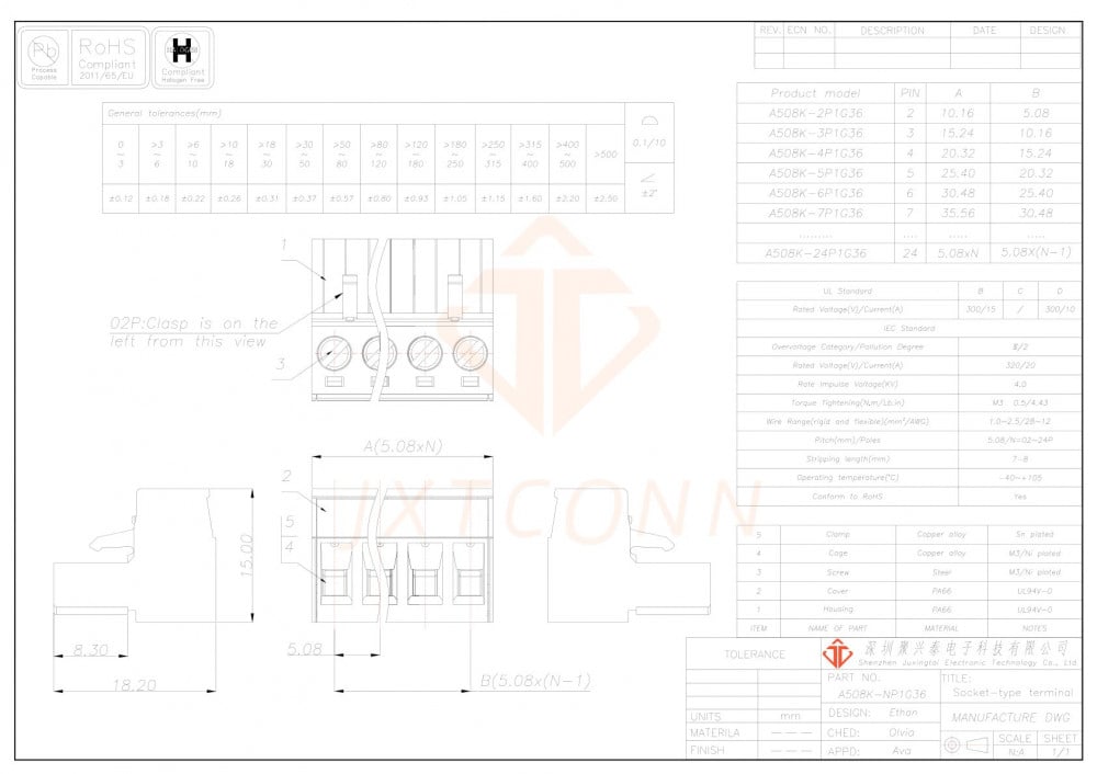 A508K series technical drawing page