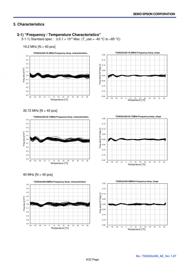 EPSON TG5032CGN datasheet page 6