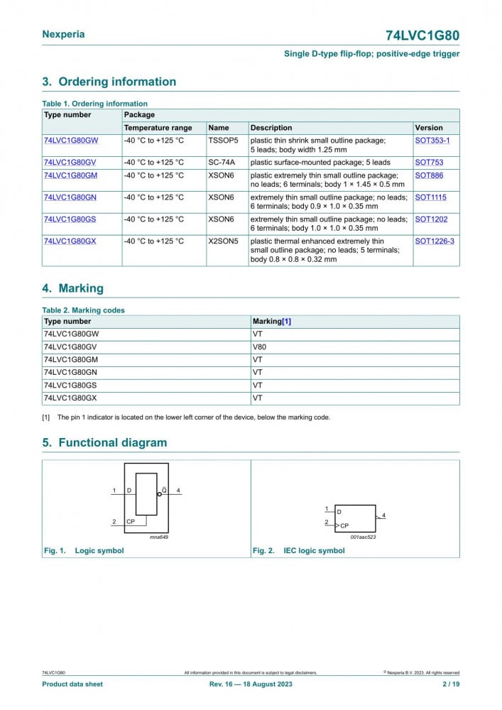 74LVC1G80 datasheet page 2