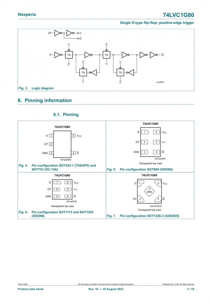 74LVC1G80 datasheet page 3