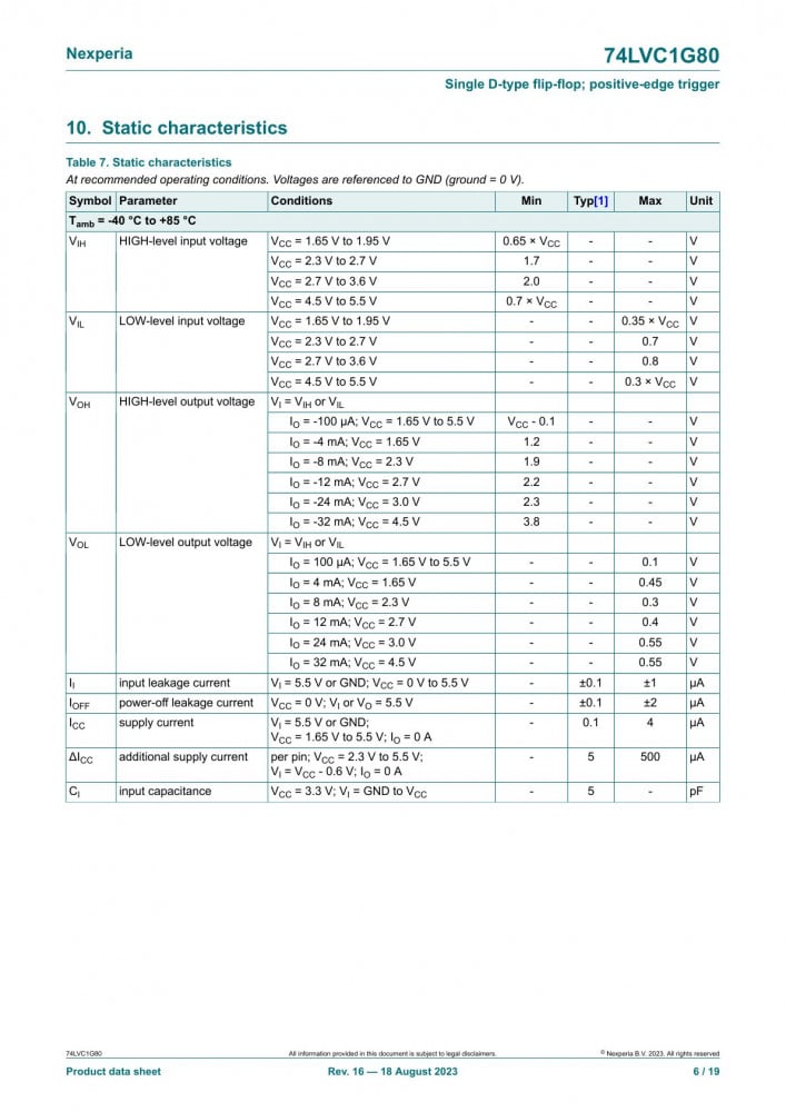 74LVC1G80 datasheet page 6