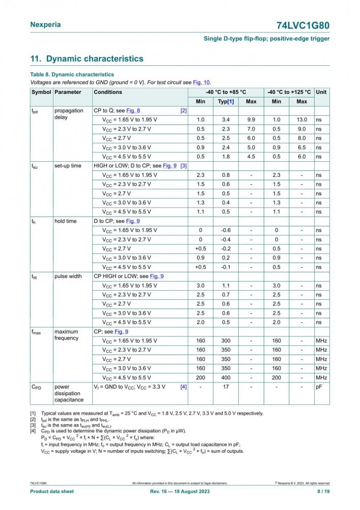 74LVC1G80 datasheet page 8