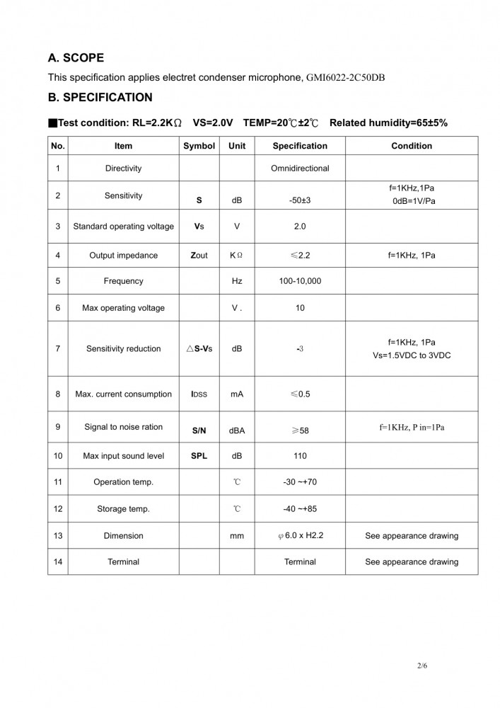 GMI6022-2C50DB specification page 2
