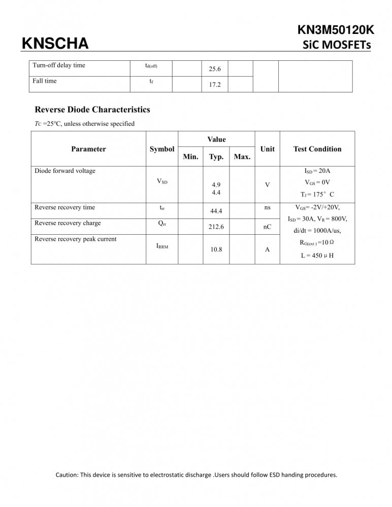 KN3M50120K datasheet page 4