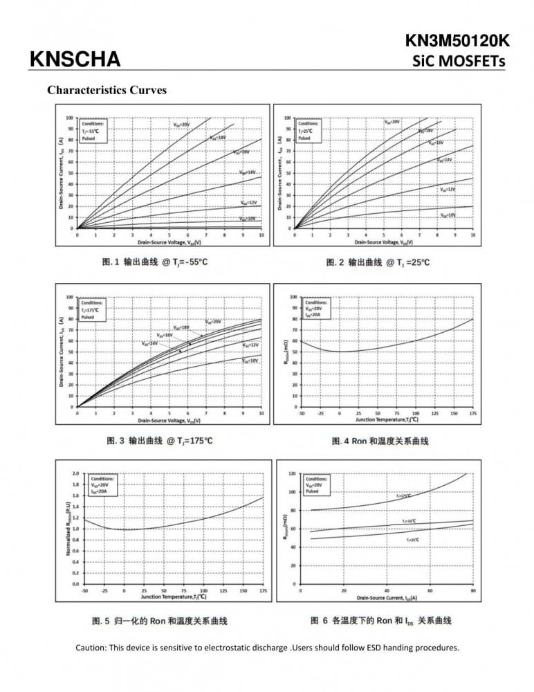 KN3M50120K datasheet page 5