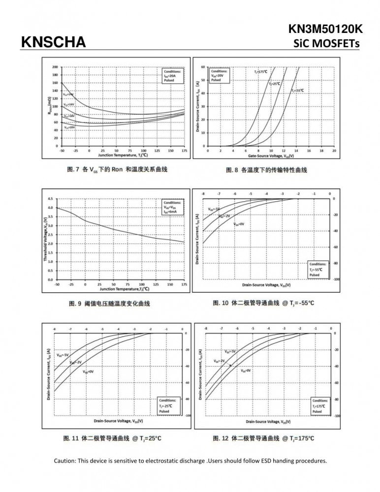 KN3M50120K datasheet page 6