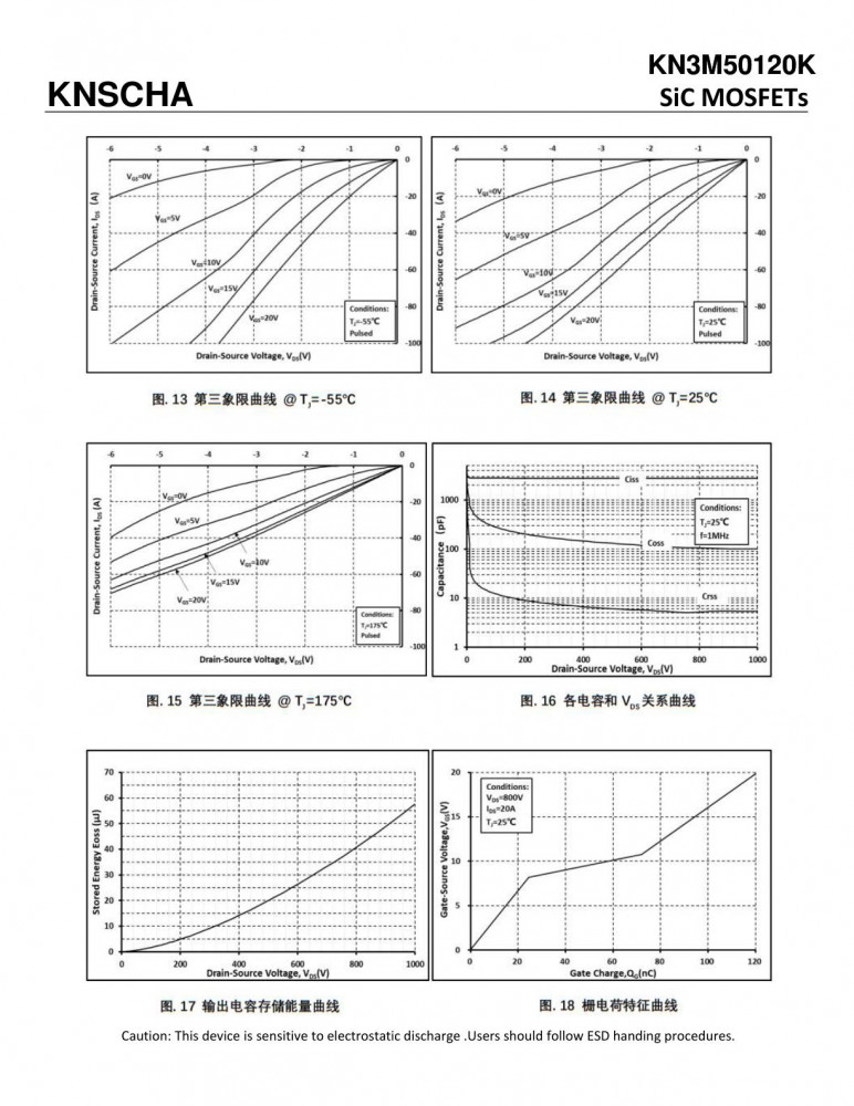 KN3M50120K datasheet page 7