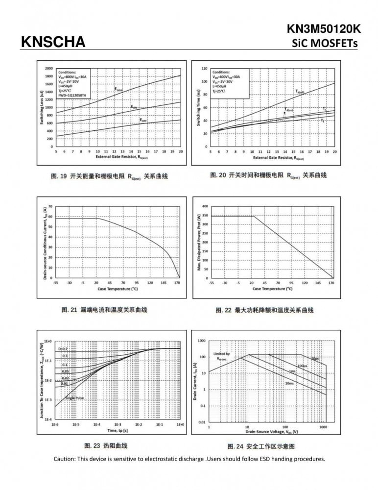 KN3M50120K datasheet page 8