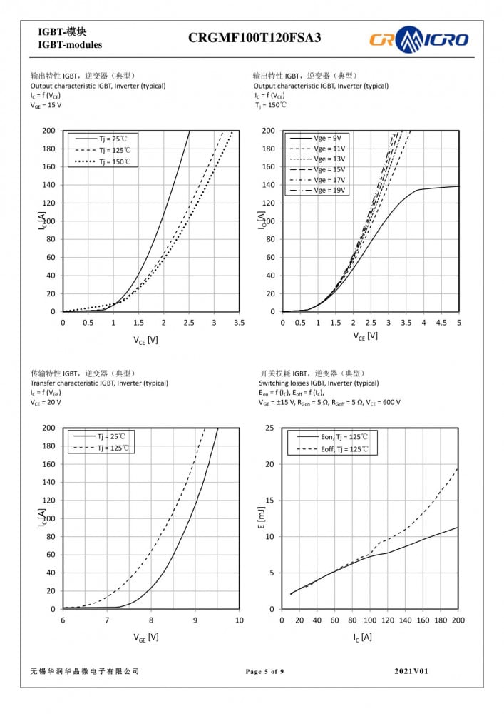 CRGMF100T120FSA3 datasheet page 5