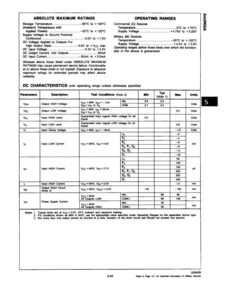 AM2902A datasheet page 5