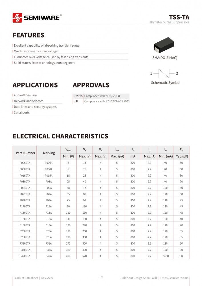 SEMIWARE P0900TA datasheet page 1