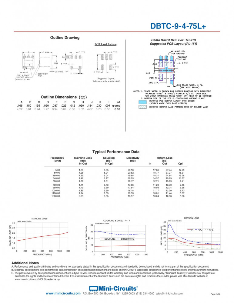 DBTC-9-4-75L+ datasheet page 2