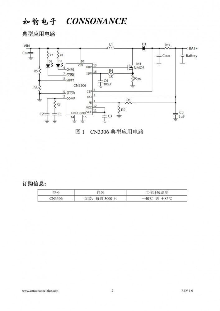 CN3306 datasheet page 2