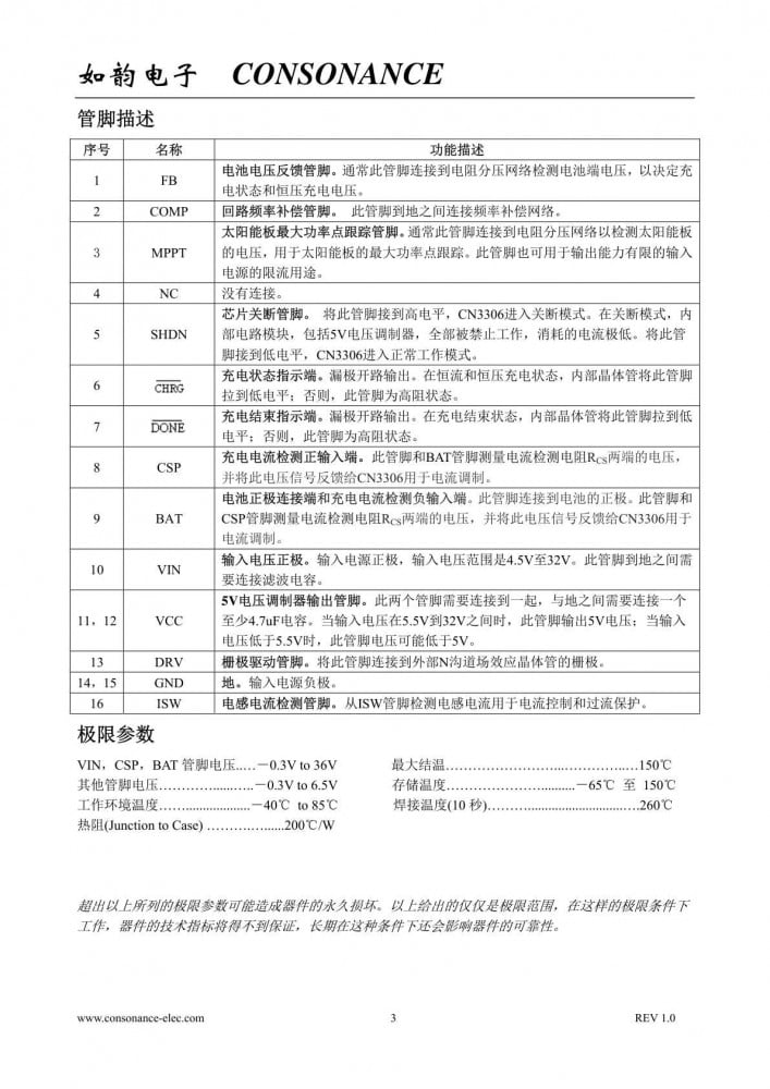CN3306 datasheet page 3