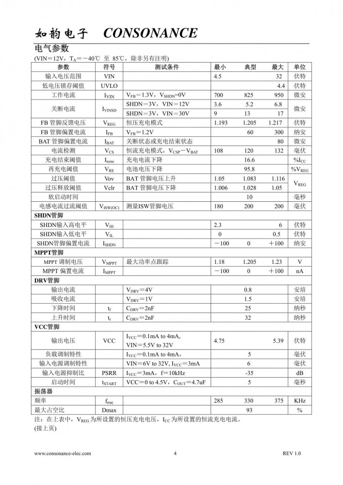 CN3306 datasheet page 4