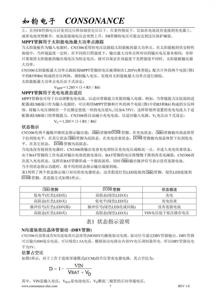CN3306 datasheet page 7