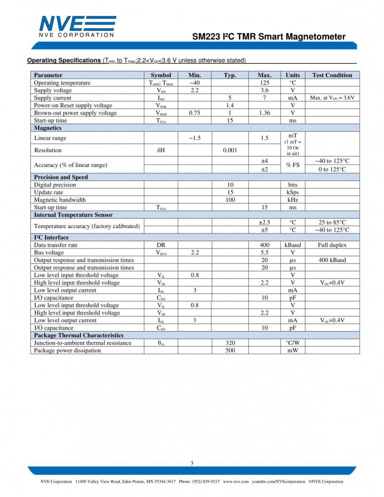 SM223-10E documentation page 3