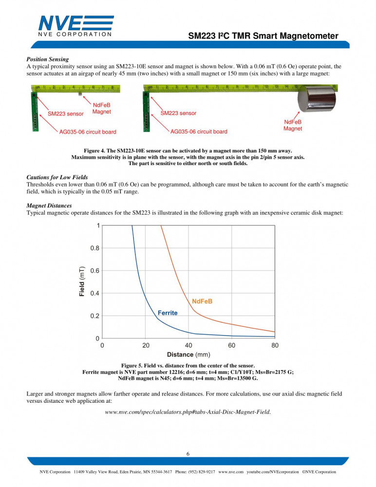 SM223-10E documentation page 6