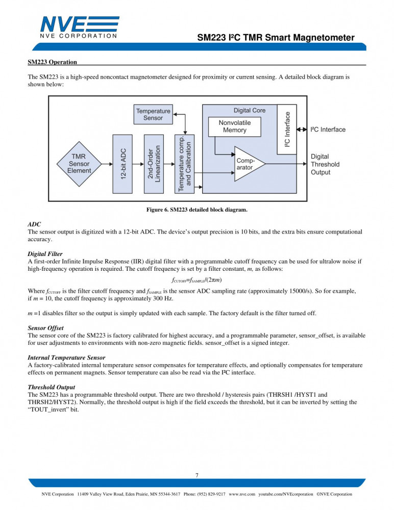 SM223-10E documentation page 7