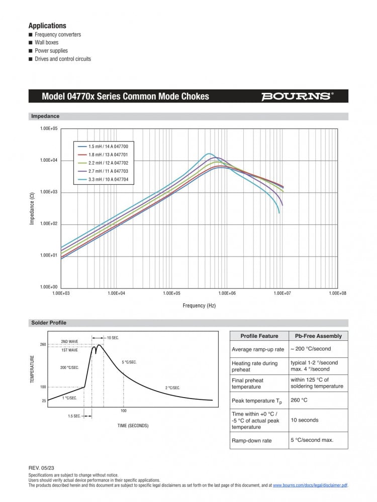 BOURNS 047704 datasheet page 2
