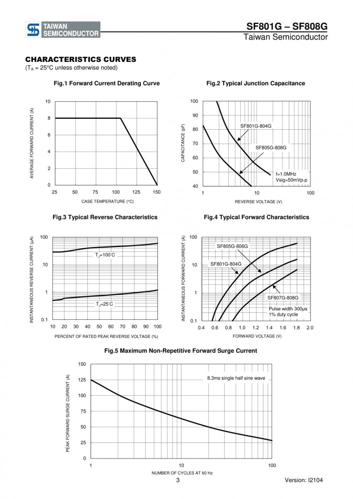 SF804G technical document page 3