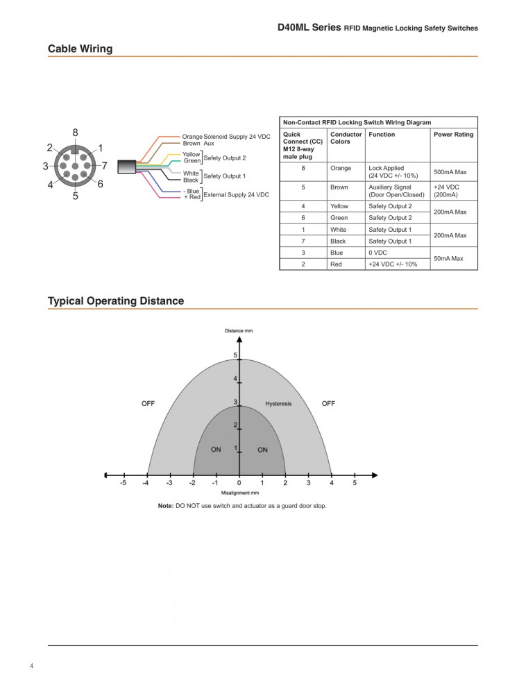 D40ML series technical document page 4