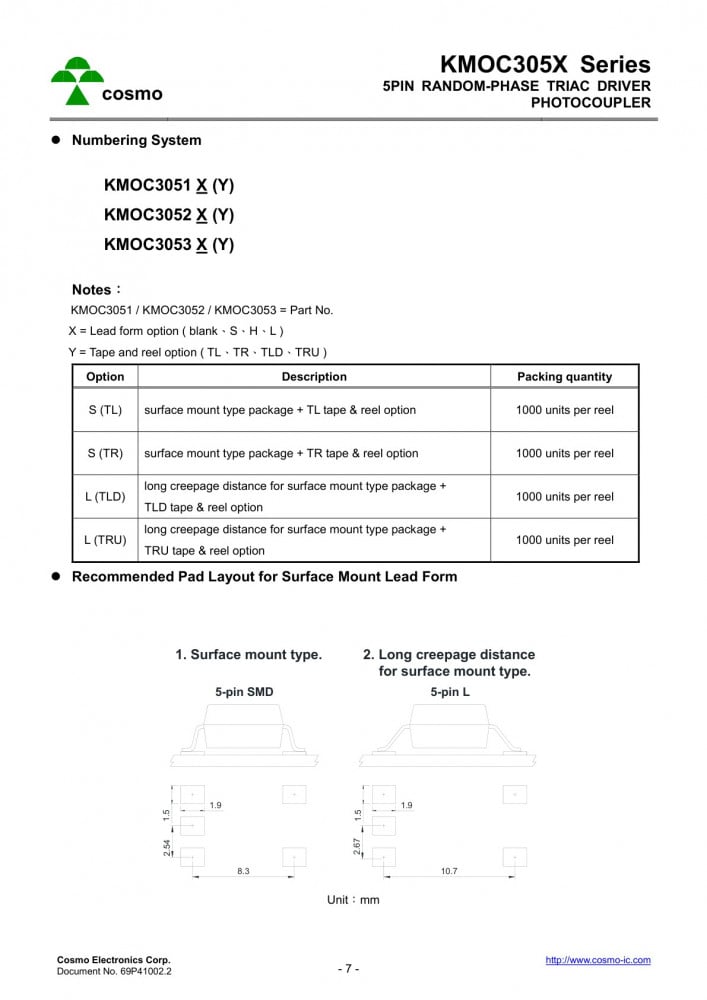 KMOC3053 datasheet page 7