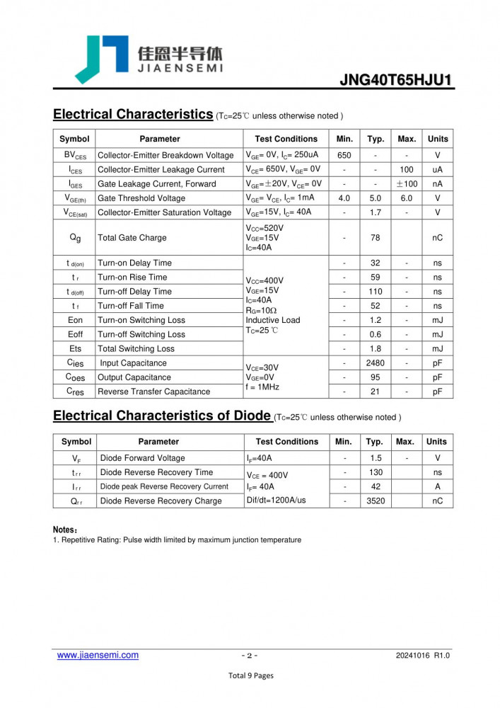 JNG40T65HJU1 datasheet page 2