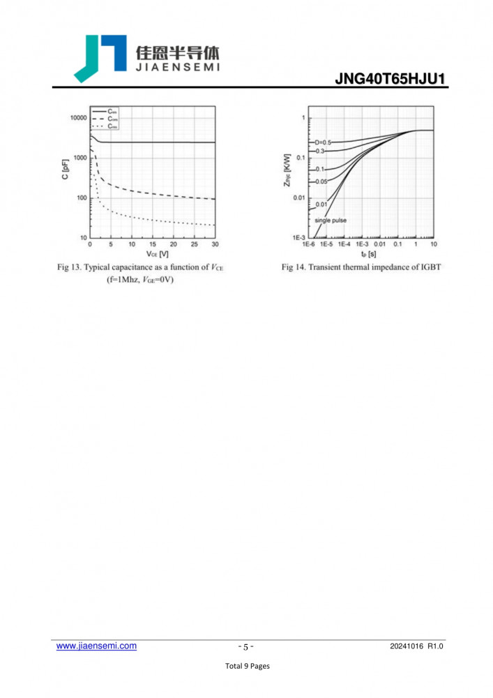 JNG40T65HJU1 datasheet page 5