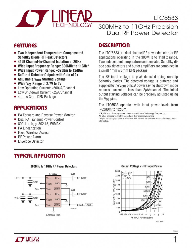LTC5533 technical document page 1