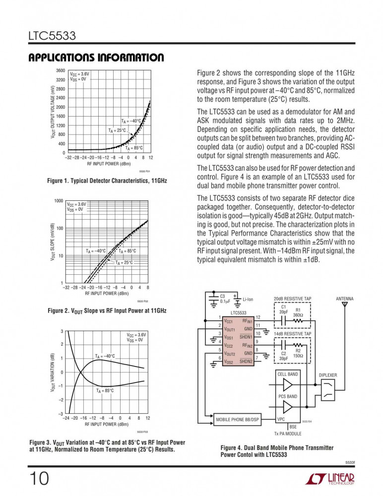 LTC5533 technical document page 10