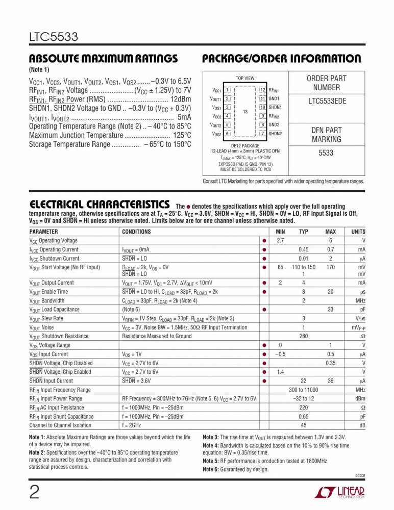 LTC5533 technical document page 2