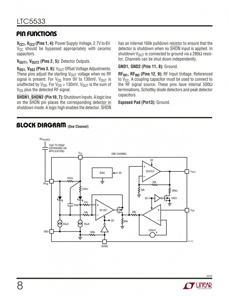 LTC5533 technical document page 8