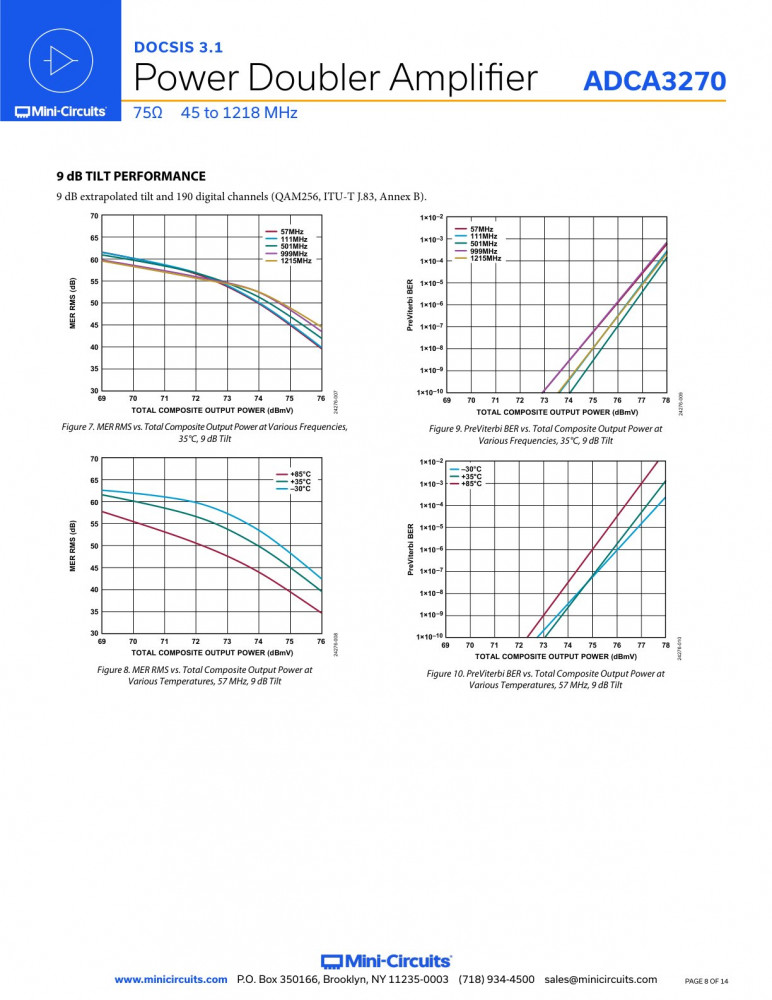 ADCA3270 technical document page 8
